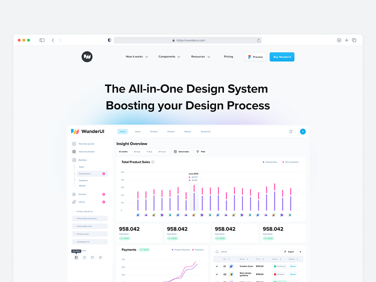 Explore WunderUI - design system by KL-Webmedia on Dribbble
