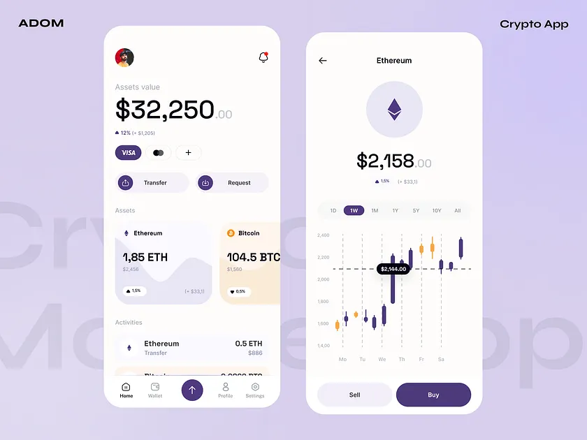 Currency Exchange designs, themes, templates and downloadable graphic ...