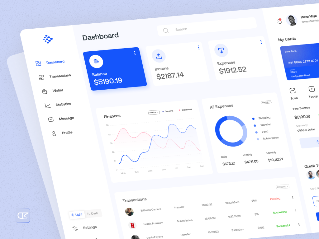 Fintech Transactions Dashboard (Light Mode) by Dave Miye UX on Dribbble