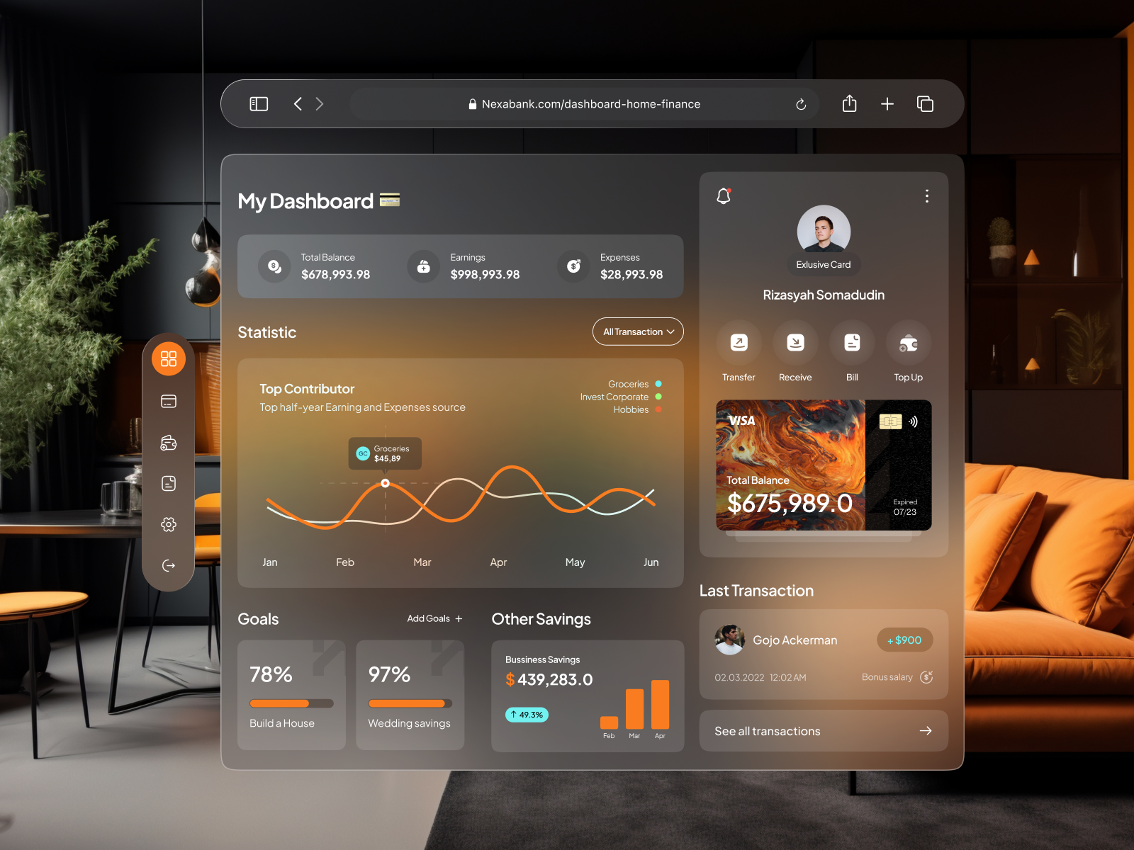 App Dashboard designs, themes, templates and downloadable graphic ...