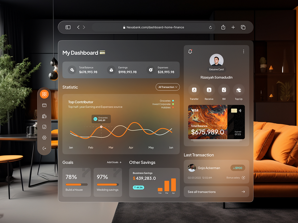 App Dashboard designs, themes, templates and downloadable graphic ...