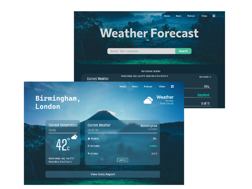 Weather Forecasting Web Application Ui Design By Kesavan V On Dribbble