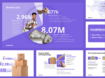 Market Size designs, themes, templates and downloadable graphic ...