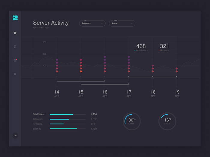Browse thousands of Server Monitoring images for design inspiration ...