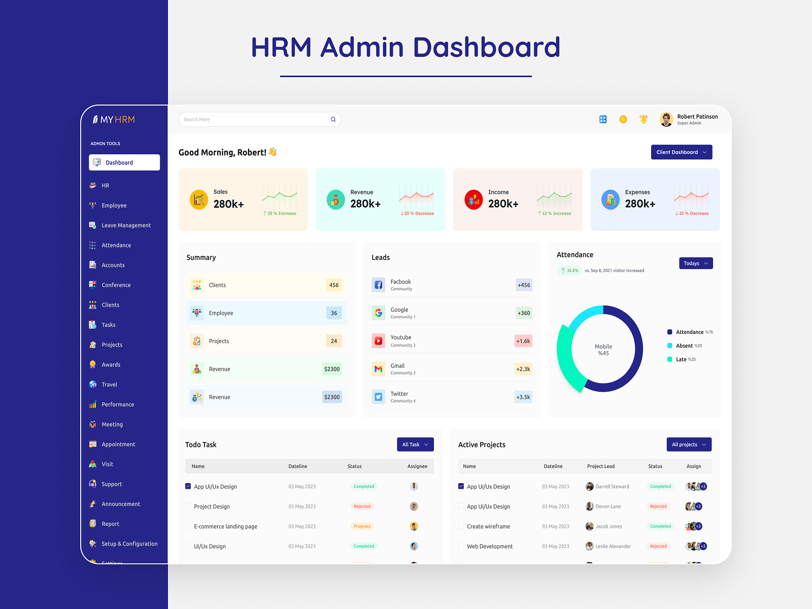 HRM Admin Dashboard Design by Abbdullah Raihan on Dribbble