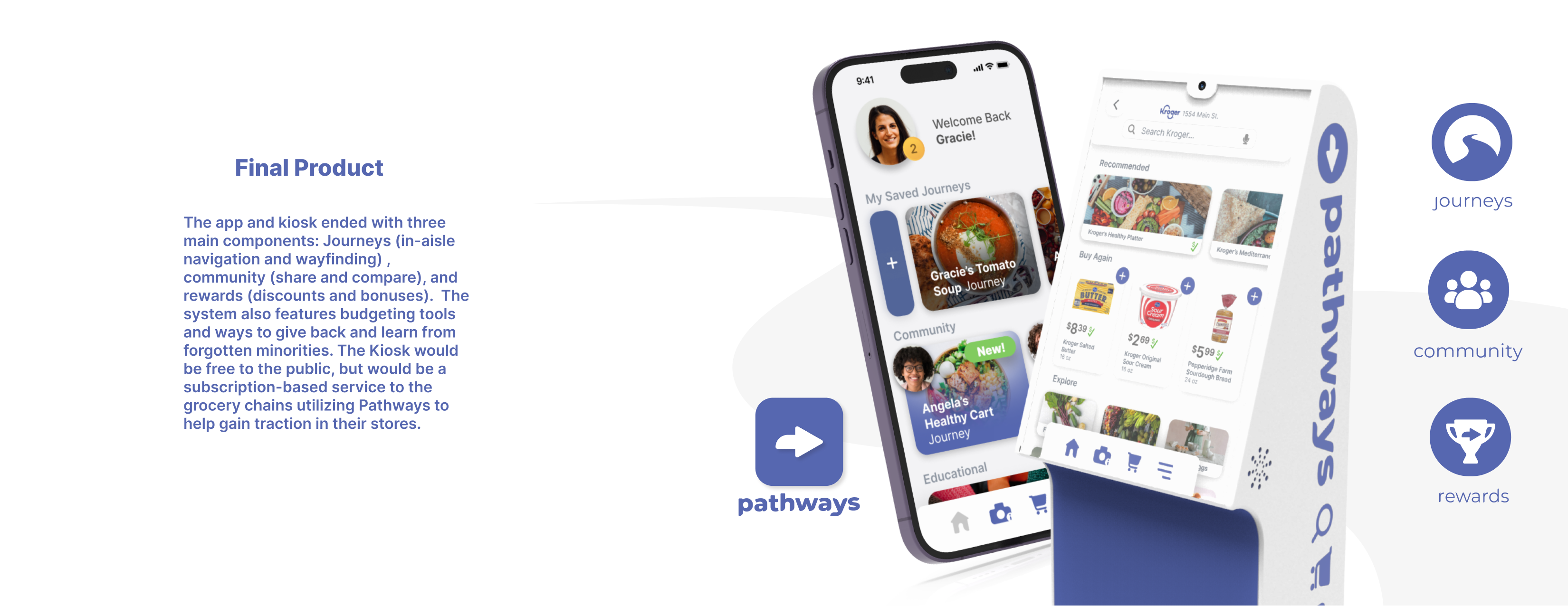 Pathways -UX/UI/Visual Design Project by Amberly Dawson on Dribbble