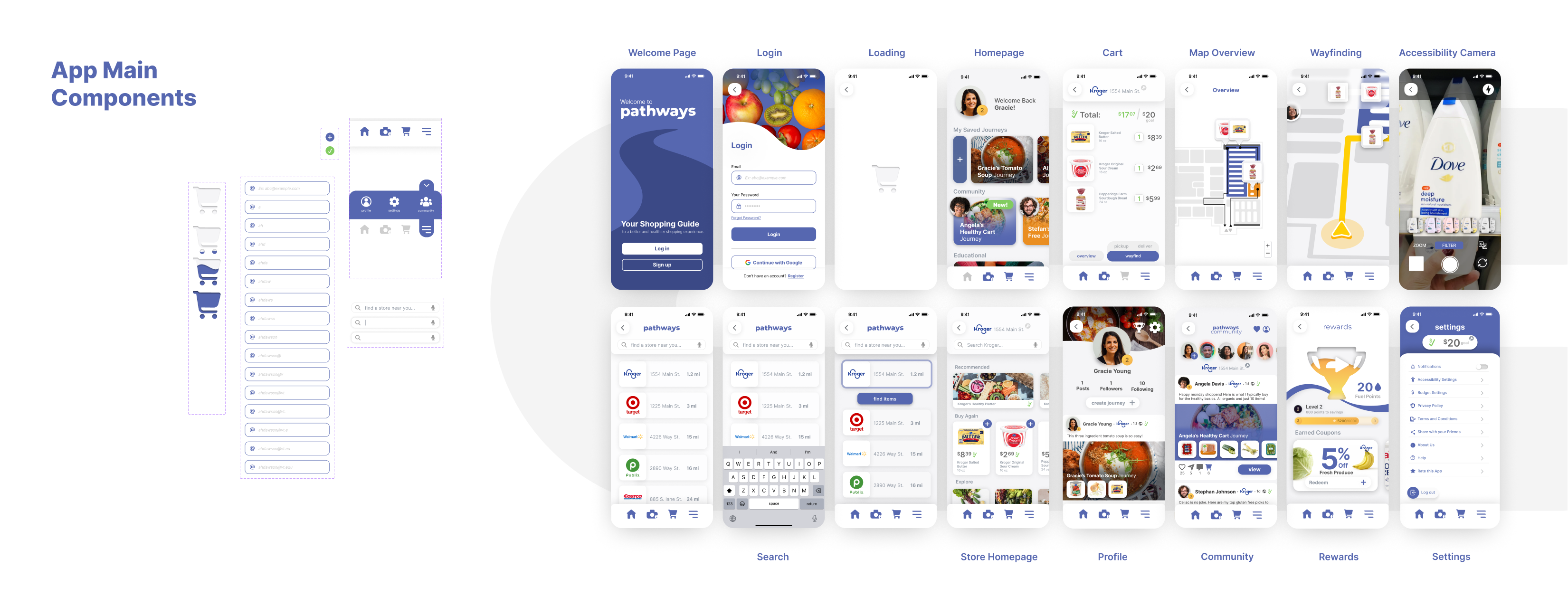 Pathways -UX/UI/Visual Design Project by Amberly Dawson on Dribbble