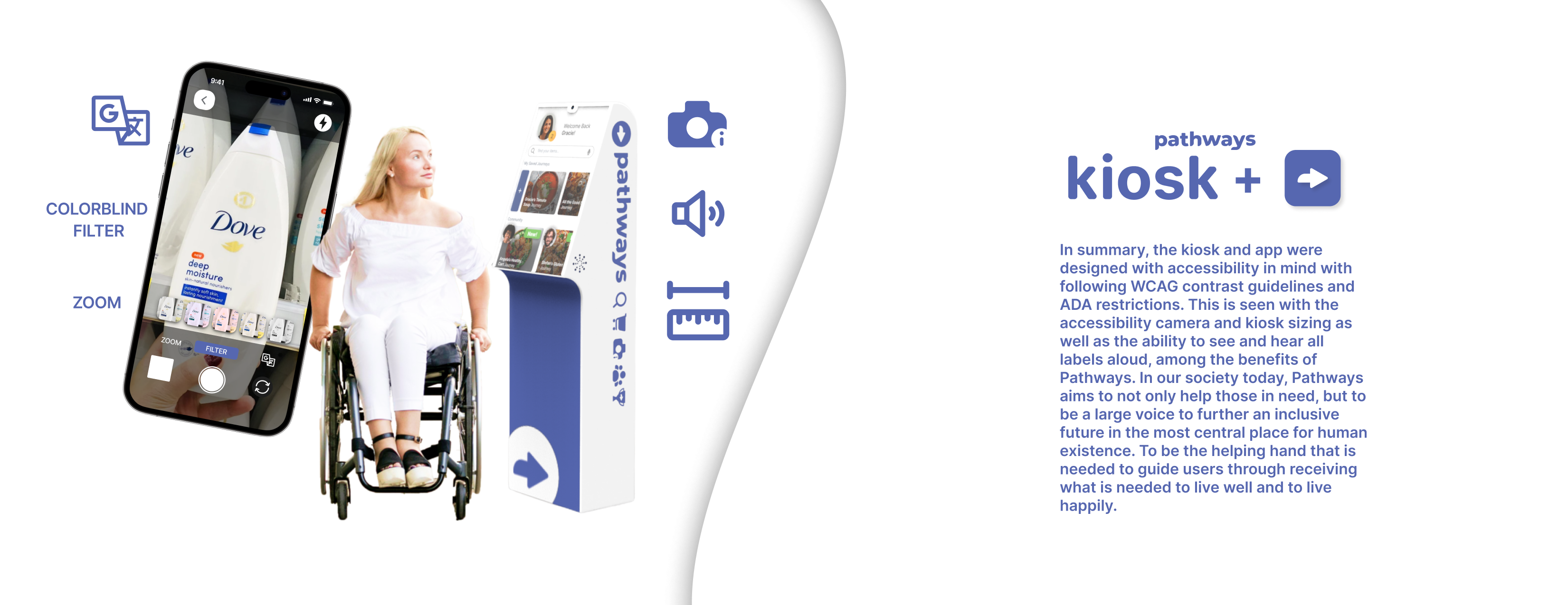 Pathways -UX/UI/Visual Design Project by Amberly Dawson on Dribbble