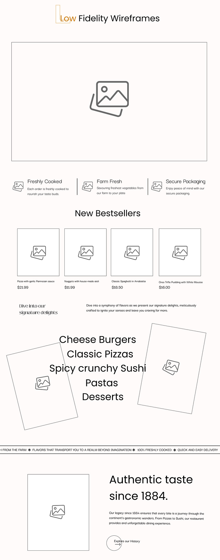 Fast Food Cafe - Website Landing Page by Nirali Shah on Dribbble
