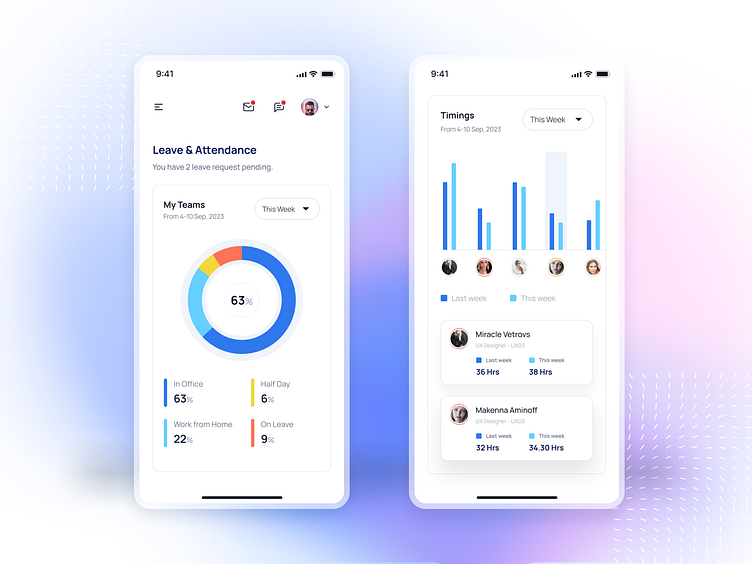 HRMS Dashboard - Leave Tracker by Sourav Maity ℠ for Parcelle on Dribbble